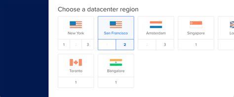 Selenoid A Cross Browser Selenium Solution For Docker