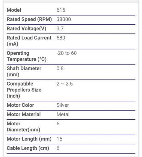 615 Coreless Motor Mosfet Motors Mechanics Power And CNC Arduino