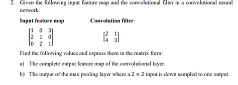 Solved Given The Following Input Feature Map And The