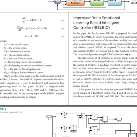 Dynamic Model Of Pmbldc Motor 23 Download Scientific Diagram