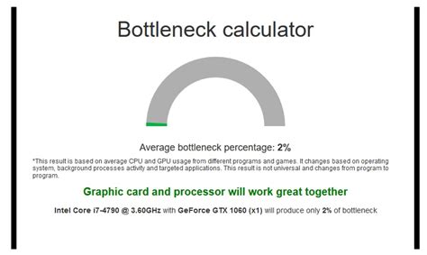 The Bottleneck Calculator General Discussion Neowin