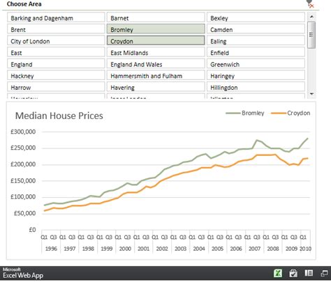 Excel Slicers Everything You Need To Know My Online Training Hub