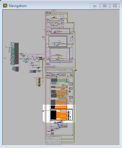 Best R Labview Images On Pholder We Built A Case Specific Labview Alternative With A Built