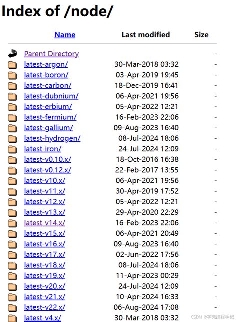 Nodejs下载地址:国内下载镜像源 Csdn博客 Nodejs下载地址:国内下载镜像源 Csdn博客