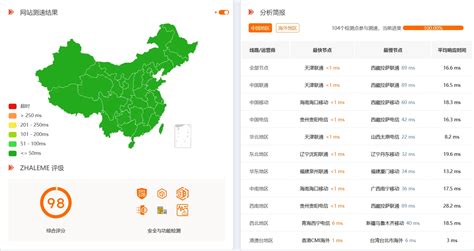 Nvidia 最新支持核显p106 100魔改驱动56094 雨糖科技魔改版 P10x系列 辰安博客 辰安博客