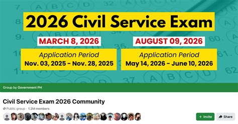 Civil Service Exam 2026 Schedule Professional And Sub Professional