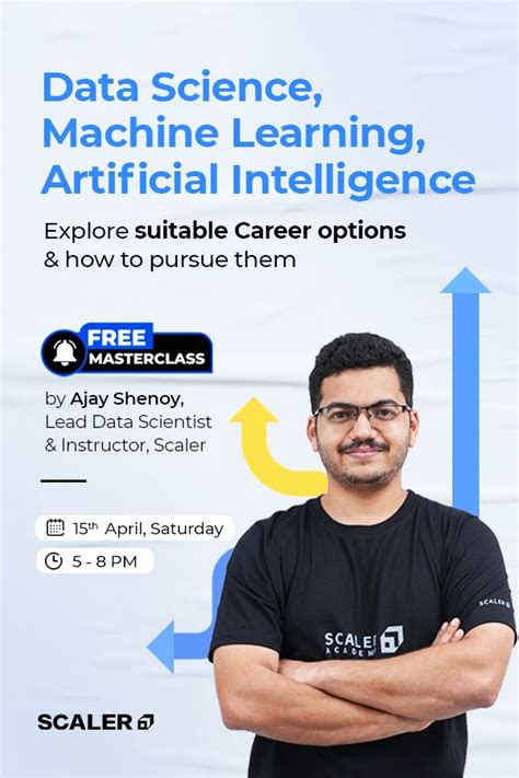 Data Science Vs Machine Learning Vs Artificial Intelligence Scaler