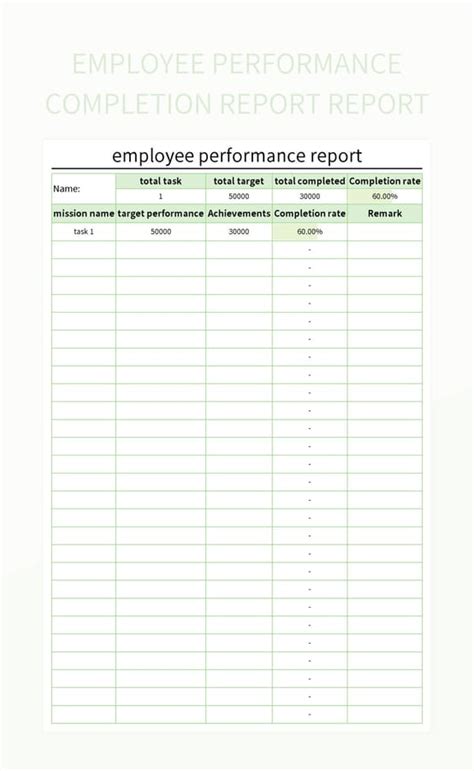 Employee Performance Completion Report Report Excel Template And Google Sheets File For Free