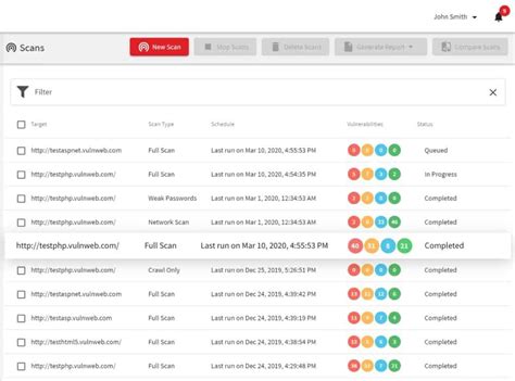 Best DAST Tools Reviewed Ranked Paid Free