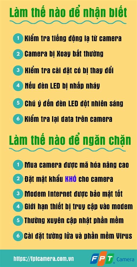 Camera An Ninh B Hack T N C Ng Nh N Bi T Ph Ng