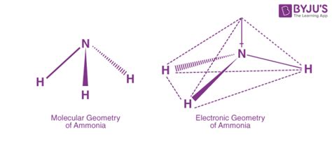 Electron Geometry Vs Molecular Geometry Difference Between Electron And Molecular Geometry