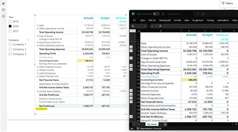 Episode Docsarticlespowerbifinancial Reporting Matrixexport To