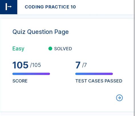 Chaithanya Prasad Chalicheemala On Linkedin Ccbpacademy