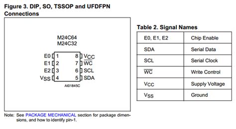 24C64WP Electronic Components