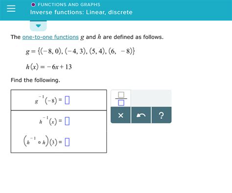 Solved O Functions And Graphs Inverse Functions Linear