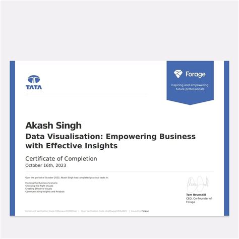 Akash Singh On Linkedin I Completed The Tata Group Data Visualization