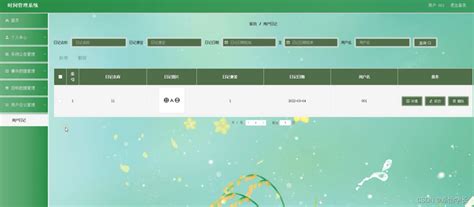 【网站项目】基于springboot的个人时间管理系统 Csdn博客