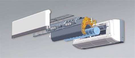 AC Makes Noise What To Do Air Cool Contractors