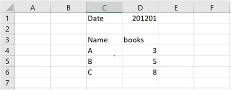 create a column with a value from data frame in r stack overflow