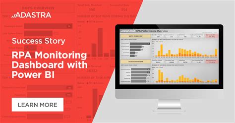 Rpa Monitoring Dashboard With Power Bi