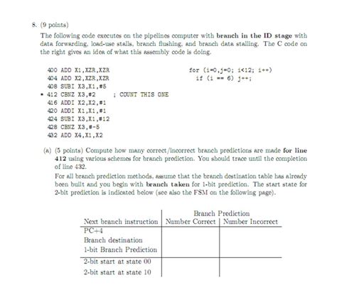 Solved 8 9 Points The Following Code Executes On The