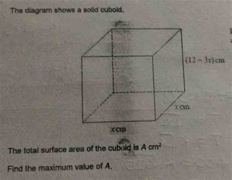 Solved The Diagram Shows A Solid Cubold The Total Surface Area Of The Cuboid Is Acm 2 Find The