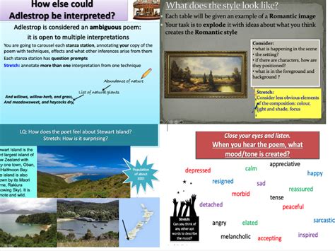 Edexcel Gcse English Literature Poetry Time And Place Unit Of Lessons For All 15 Poems