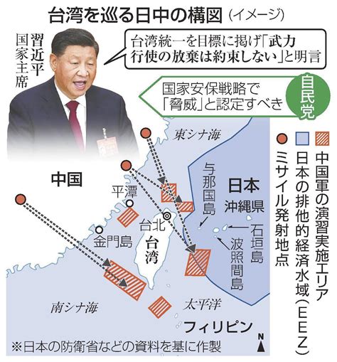 解説 安保3文書（5） 台湾有事で複合事態必至 山陰中央新報デジタル