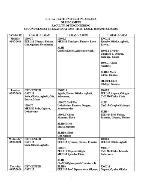 Faculty Of Engineering Second Semester Examination Timetable For 2023 2024 Session Pdf Academia
