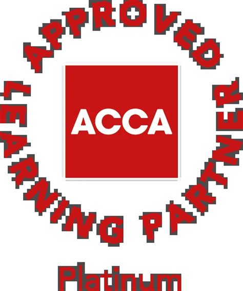 Acca Courses In Riyadh Saudi Arabia Synthesis Learning