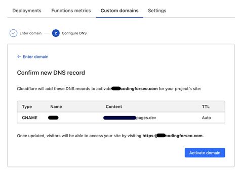 how to redirect a domain with cloudflare pages coding for seo