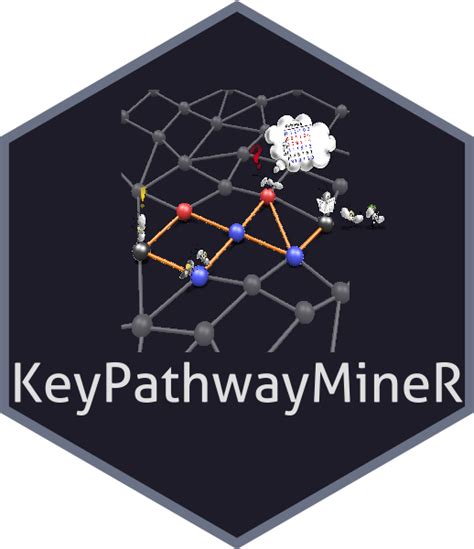 Pathway Enrichment Analysis · Github Topics · Github
