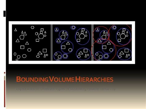 2 6 Boundingvolume Hierarchies Overview Of Different Forms
