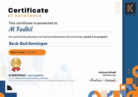 M Fadhil On Linkedin Backenddevelopment