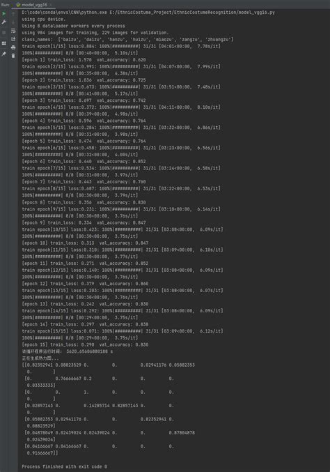 深度学习之基于Vgg 卷积神经网络的民族服饰识别系统 PyQt 界面 数据集 训练代码 索炜达 猿创