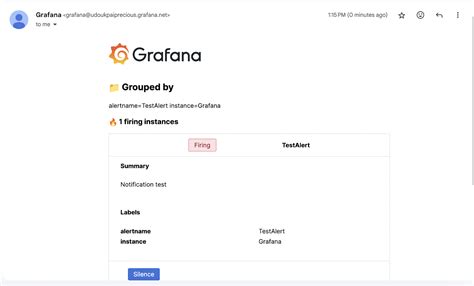 an introductory guide to grafana alerts influxdata