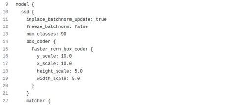 Object Detection Frameworks That Will Dominate 2023 And Beyond Hackernoon