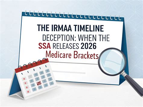 The Irmaa Timeline Deception When The Ssa Releases 2026 Medicare Brackets