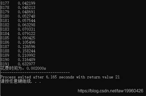 频谱分析：c和python对比fft的效率并画出幅度谱c 频谱分析 Csdn博客