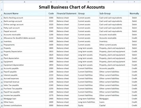 Free Basic Bookkeeping Spreadsheet Spreadsheet Downloa Basic
