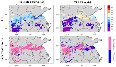 Evaluation Of The Forecasting Performance Of Supercooled Clouds For The Weather Modification