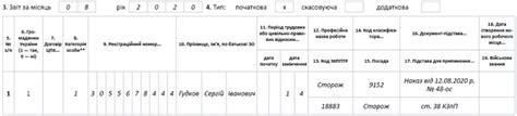 Максимальна база нарахування ЄСВ у звітності Оплата праці № 16 Серпень 2020 Factor