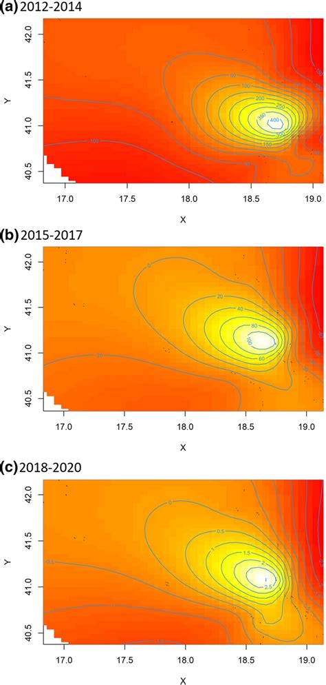 The Bidimensional Splines Of The Gaussian Gam Models Used To Describe Download Scientific