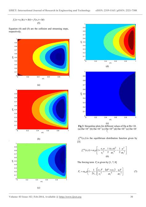 Mesoscopic Simulation Of Incompressible Fluid Flow In Pdf