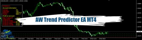 Aw Trend Predictor Ea Mt4 Combination Of Trend And Breakdown