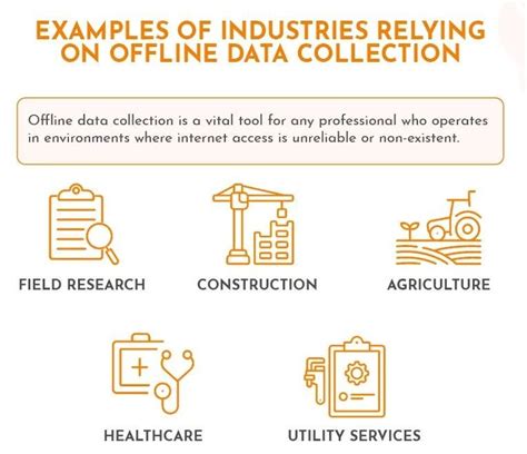 Simplify Offline Data Collection With Offline Mobile Forms