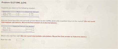 Solved Suppose You Observe The Following Situation Assume