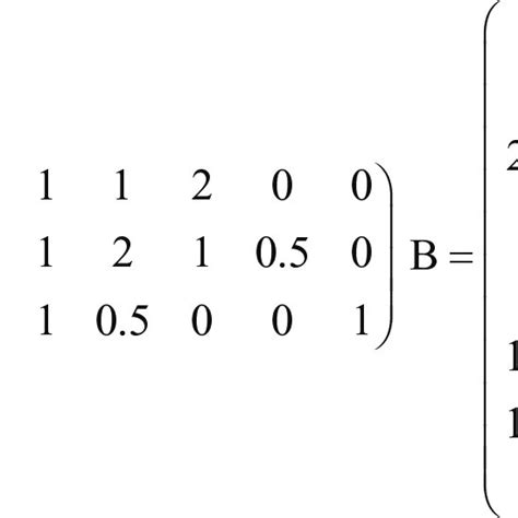 7 Exemplifies The Input Matrix A And Vectors B And D With Estimated