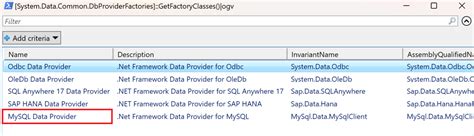 Solved Why My Mysql Connector Is Not Working On A 64bit M