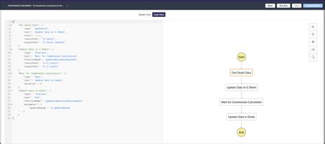 introducing circuits in zoho crm with goldstar it